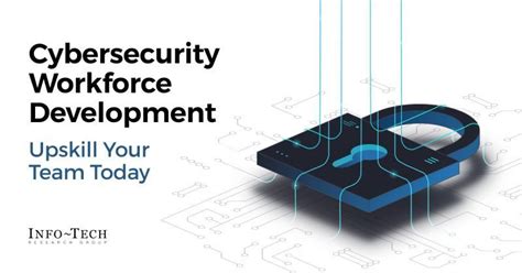 Taewan Kim On Linkedin Cybersecurity Workforce Development