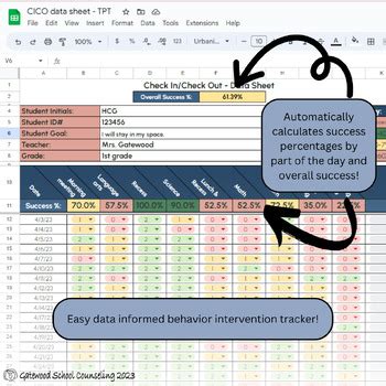In Out Spreadsheet