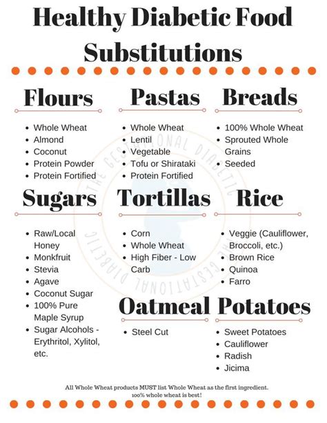 20 Best Printable Diabetic Food List Pdf For Free At Artofit