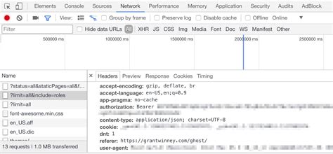 manage posts tags and users with the ghost api