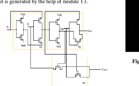 Figure 7 From Vlsi Architecture Of High Performance Multiplier For High