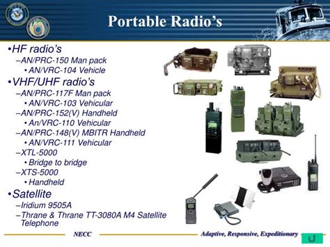 Ppt Navy Expeditionary Combat Command C4isr Requirements For The