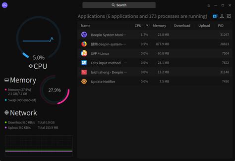 請問 Deepin System Monitor、deepin File Manager 和 Deepin Control Center 等可以導入翻譯嗎？ · Issue 347