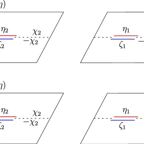 Path Integral Representation In The Coherent State Basis Of The Terms Download Scientific