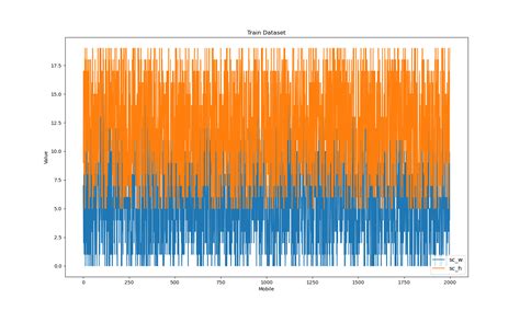 GitHub SangBinLeee AI X DeepLearning