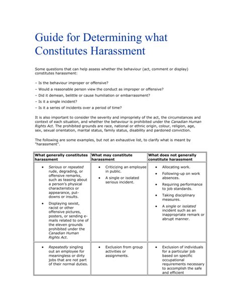 Guide For Determining What Constitutes Harassment