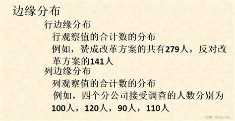 数理统计笔记7:分类数据分析 拟合优度检验和列联分析列联表的拟合优度检验 Csdn博客 数理统计笔记7:分类数据分析 拟合优度检验和列联分析列联表的拟合优度检验 Csdn博客