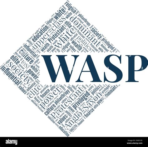 White Anglo Saxon Protestant Wasp Word Cloud Conceptual Design Isolated