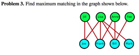Solved Problem 3 Find Maximum Matching In The Graph Shown