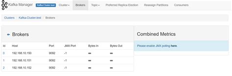 Kafka集群管理工具kafka Manager 大一巴狼 博客园 Kafka集群管理工具kafka Manager 大一巴狼 博客园