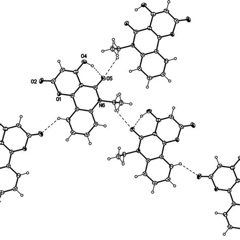 Molecular Structure Of Compound 1 Displacement Parameters Are Drawn At