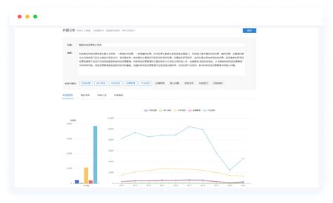 科研智能产品服务智慧科技软件与信息服务供应商 Irisaas爱瑞思软件官网