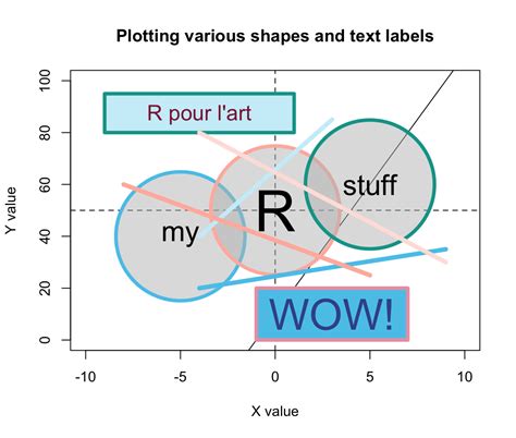 Chapter 8 Visualize In R Introduction To Data Science