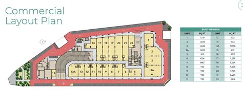 Sunway Dora Penang Property Talk