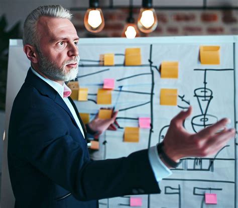 Understanding The Scrum Framework Goagileworks