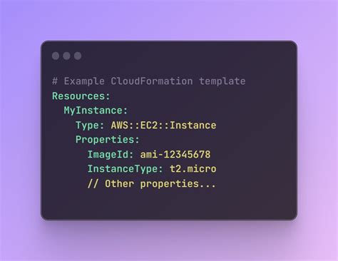 Venkata Sai K On Linkedin Programming Coding Cloudcomputing Aws
