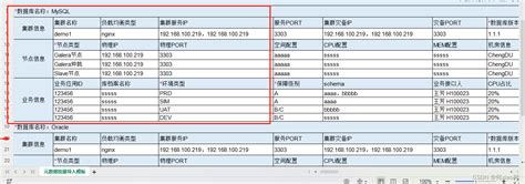 Spring Boot Easyexcel Easyexcel Csdn