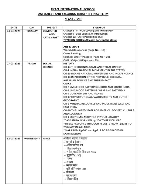 Class 8 Date Sheet And Syllabus Final Term Pdf Linguistic