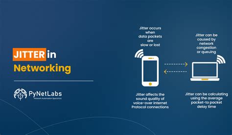What Is The Difference Between Ids And Ips Pynet Labs