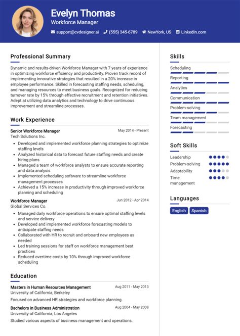 Workforce Manager Resume Example For 2024 Free Examples Cvdesignerai