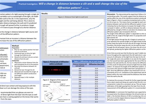 Practical Investigation Effect Of Distance On Diffraction Pattern Size