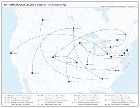 See Also History Of Nhl Expansion