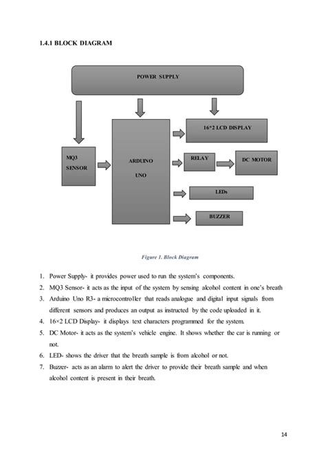 Vehicle Interlock System Docx