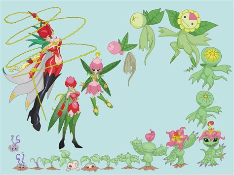 Evolutionary Line Of My Palmon Rdigimon