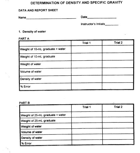 SOLVED DETERMINATION OF DENSITY AND SPECIFIC GRAVITY DATA AND REPORT SHEET Name Date Instructor