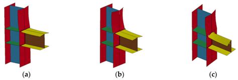 Buildings An Open Access Journal From Mdpi Buildings An Open Access Journal From Mdpi