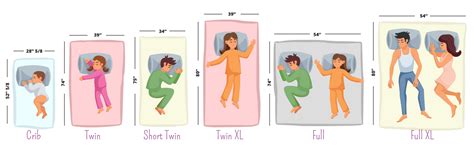 Crib Mattress Dimensions Chart