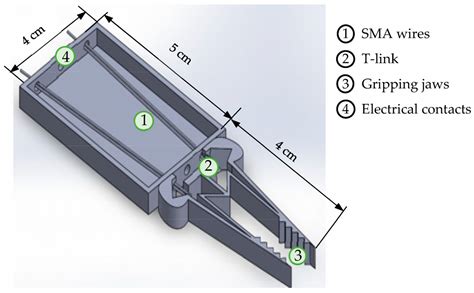 Sensors Free Full Text Design And Control Of Monolithic Compliant