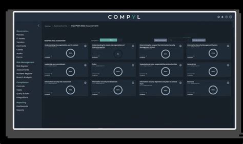 Compyl V510 Release The Modern Integrated Grc Platform