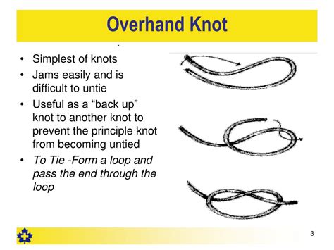Ppt Rope Work Powerpoint Presentation Free Download Id6137079