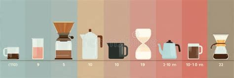 Caffeine Cutoff Timeline Showing Optimal Hours For Consumption To Enhance Sleep Quality And