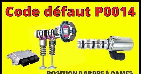 Le Code Défaut P0014