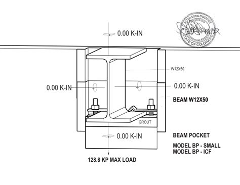 Beam Pocket Comparsion Embed Void