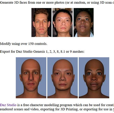 Facegen Artist V3 12 Daz3d And Poses Stuffs Download Free Discussion About 3d Design