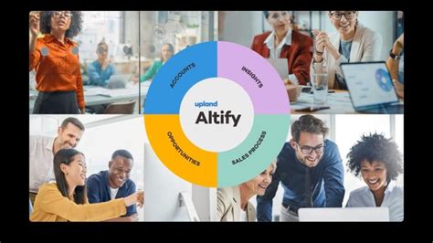 How Altify Simplifies Selling With Salesforce Altify Posted On The