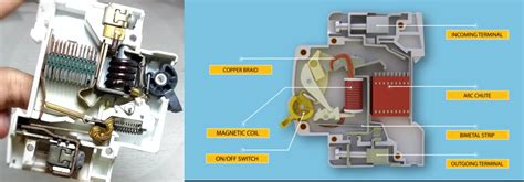Difference Between Mcb And Rccb 2 Electrical4u