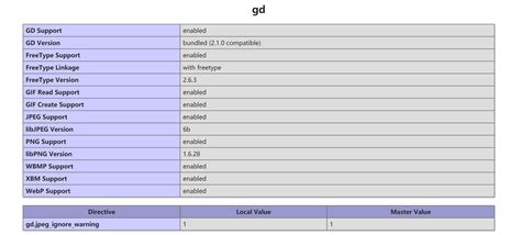 给docker中的php安装 Gd扩展docker Php Ext Configure Gd Csdn博客