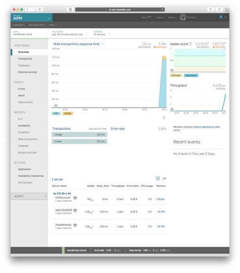 How To Monitor Docker Based Applications Using New Relic Envato Tuts