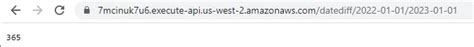 hello lambda annotations