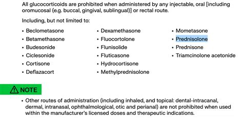 The Sii Anti Doping Monitor Week Ended 28 April 2023 Sports