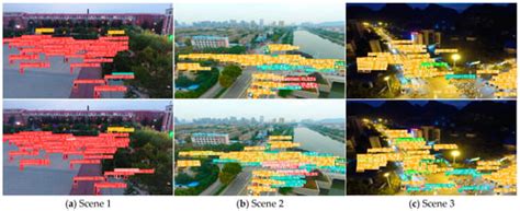 A Lightweight Small Target Detection Algorithm For Uav Platforms