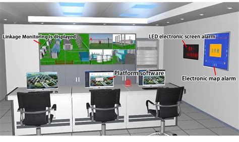 Passive List Multi Zone Vibration Optical Fiber Intrusion Detection Perimeter Anti Theft System