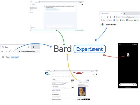 How To Access Google Bard Quickly Step By Step Guide