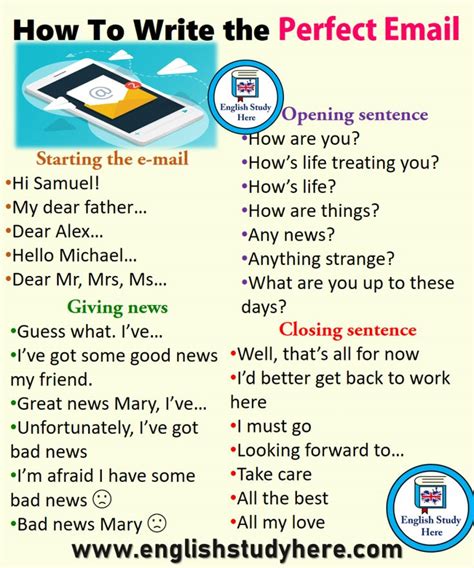 How To Write The Perfect Email English Study Here Essay Writing