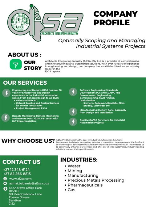 Azmat Babamia On Linkedin Architects Integrating Industry Pty Ltd