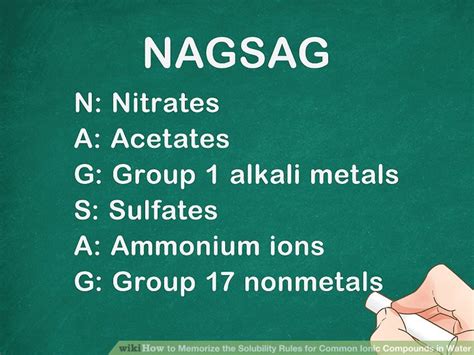 3 Ways To Memorize The Solubility Rules For Common Ionic Compounds In Water